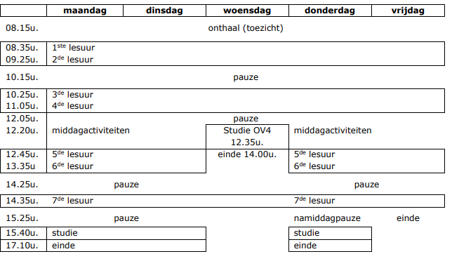Dagindeling | Provil ION